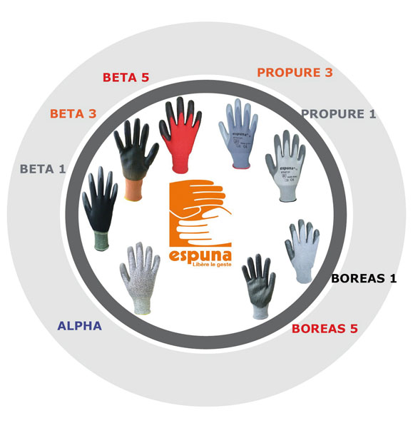 Espuna - Baselo presse